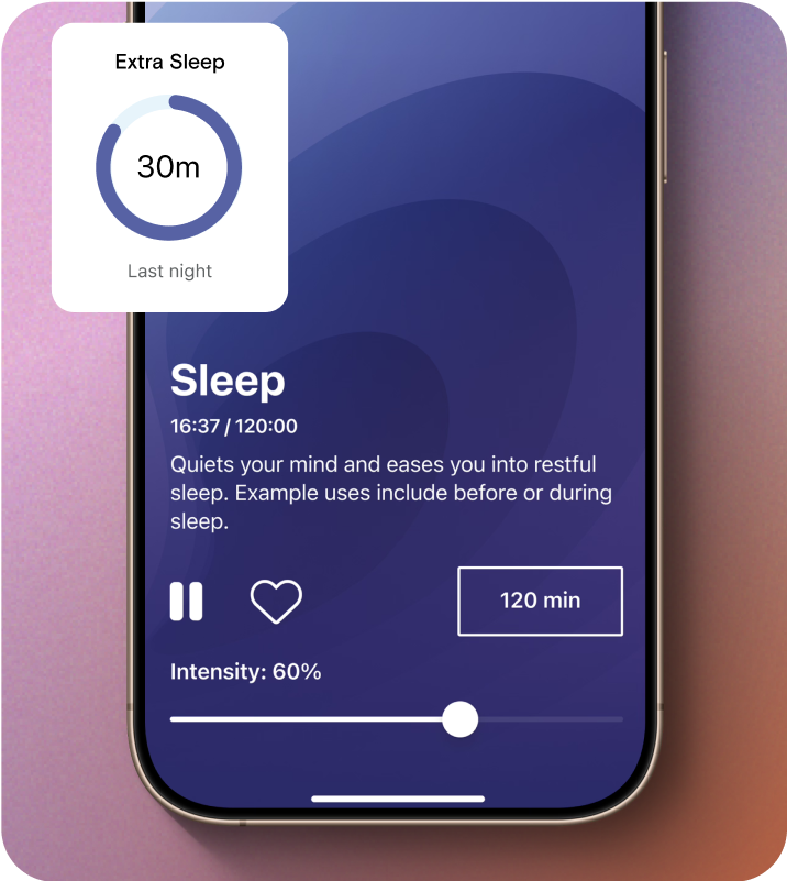Apollo Wearable – Apollo Neuro